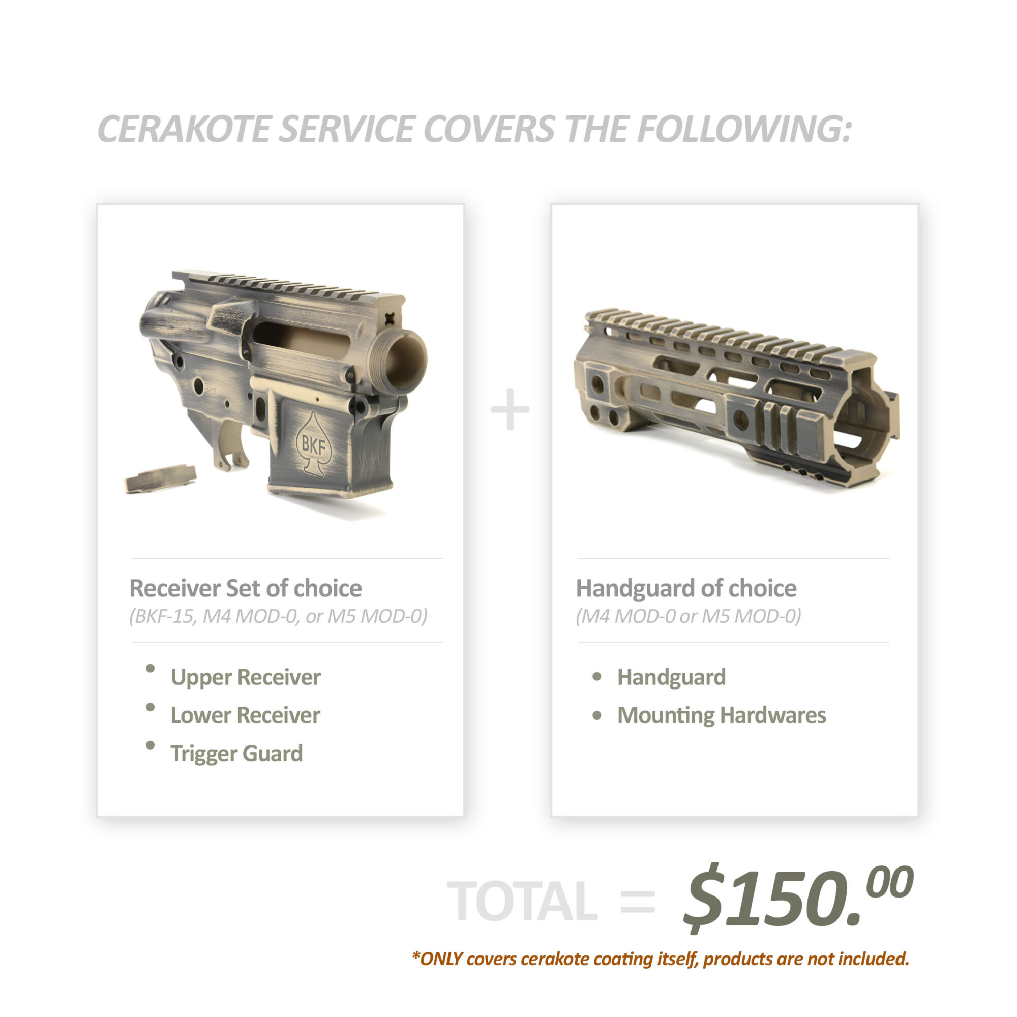 ADD Custom Cerakote to a Builders Set - Battleworn