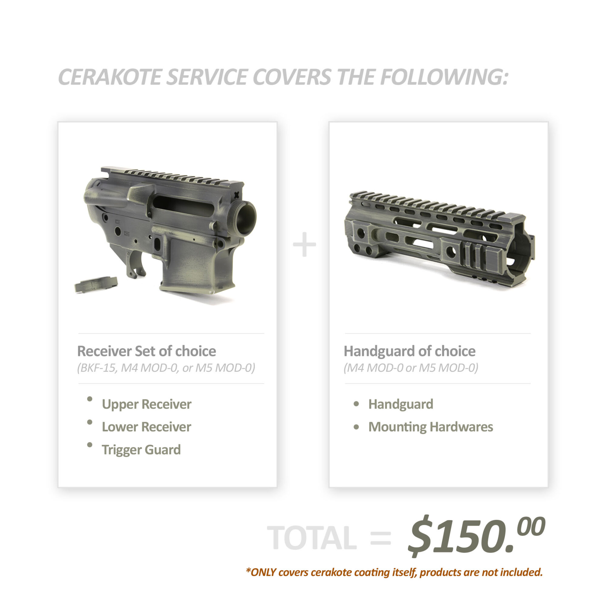 ADD Custom Cerakote to a Builders Set - Battleworn