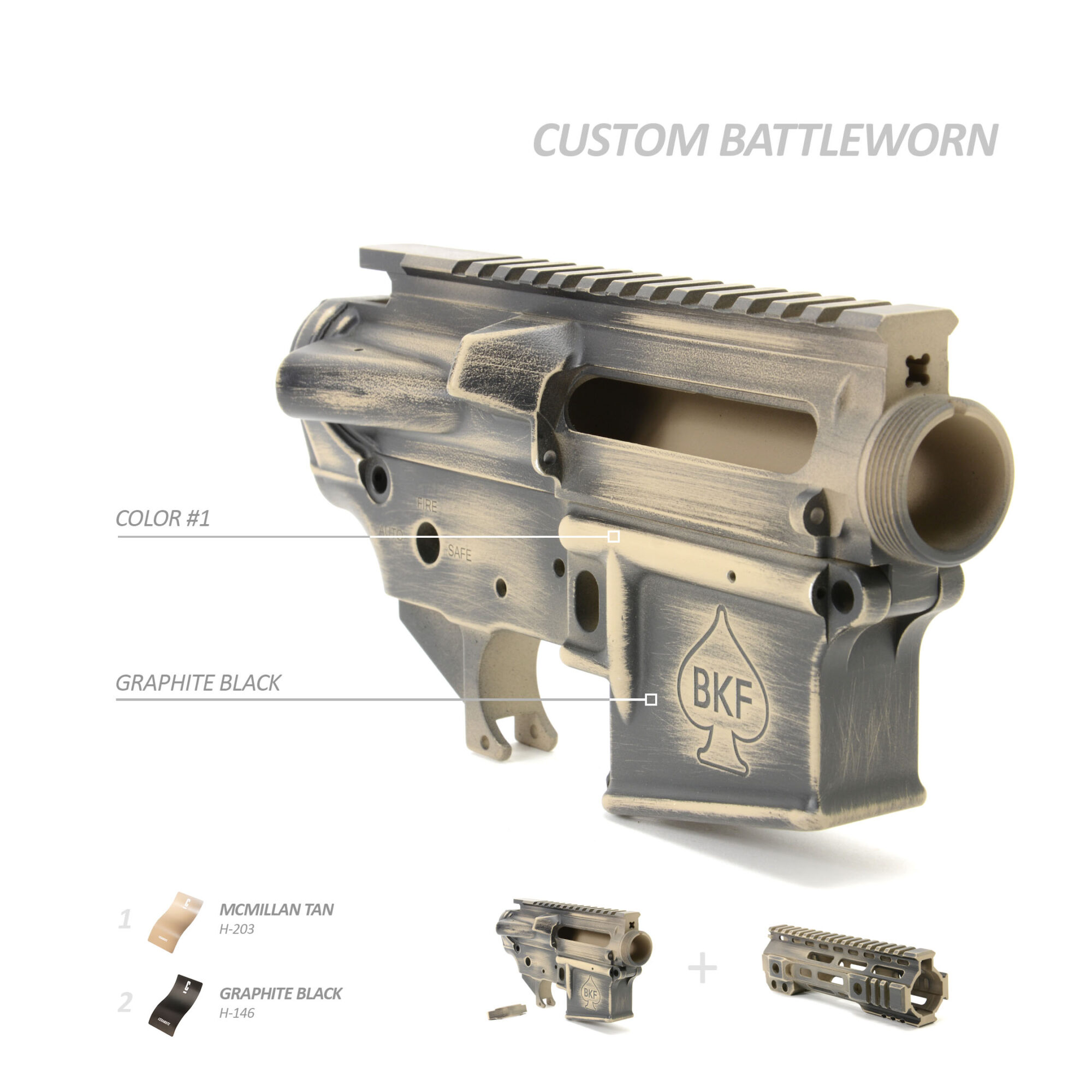 ADD Custom Cerakote to a Builders Set - Battleworn