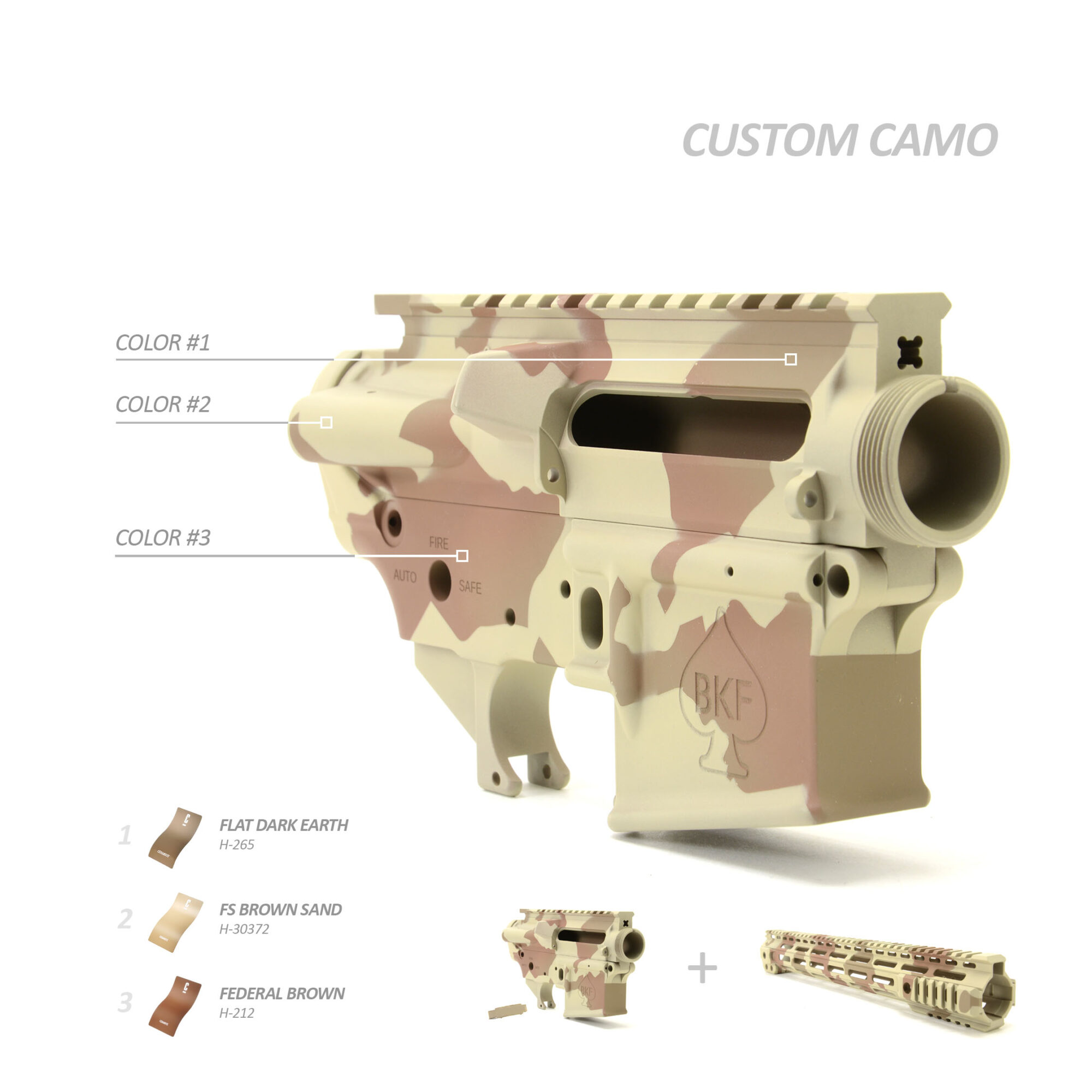 ADD Custom Cerakote to a Builders Set - 3 Color Camo
